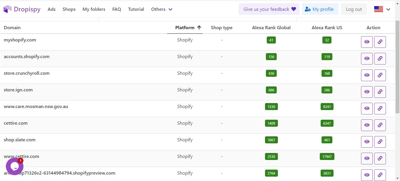 What is a Winning Dropshipping Product? - Case Study - Dropispy